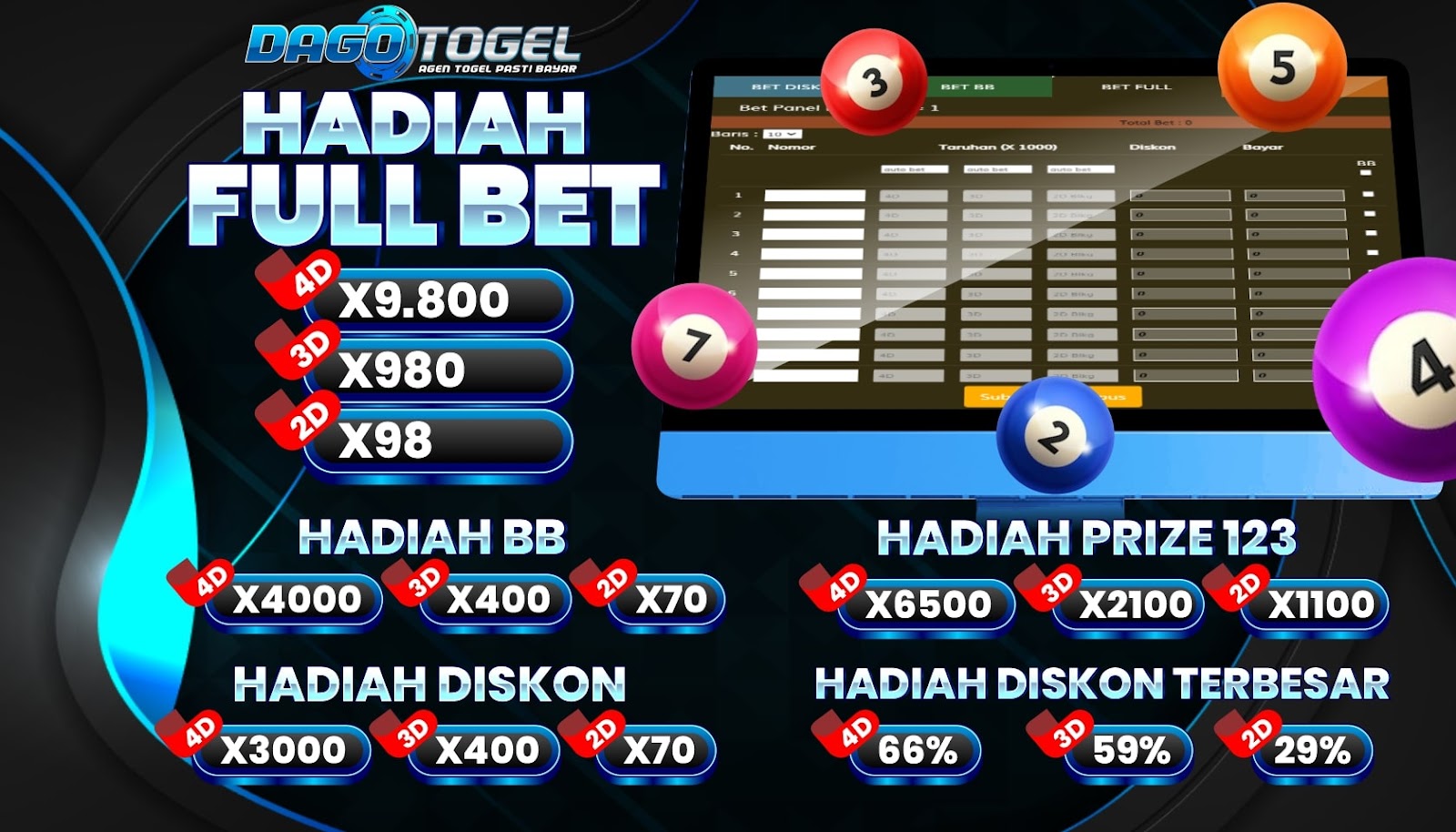 Situs Judi Togel Online Terpercaya Uang Asli Dagotogel